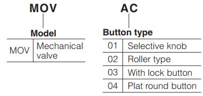 MOV Series Mechanical Valve JM Series Mechanical Valve - NINGBO NEU ...