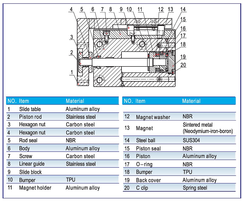 Compact Pneumatic Slide Cylinder HLH Series Cylinder Bore Size 6 mm To 20 mm Equal To AIRTAC HLH ...