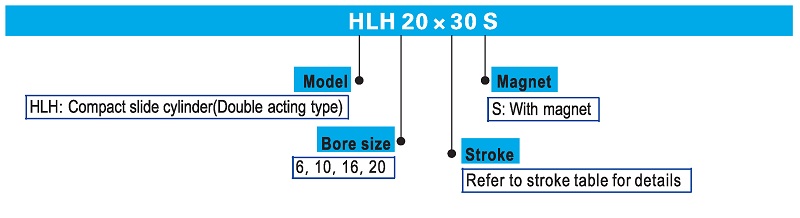 Compact Pneumatic Slide Cylinder HLH Series Cylinder Bore Size 6 mm To 20 mm Equal To AIRTAC HLH ...